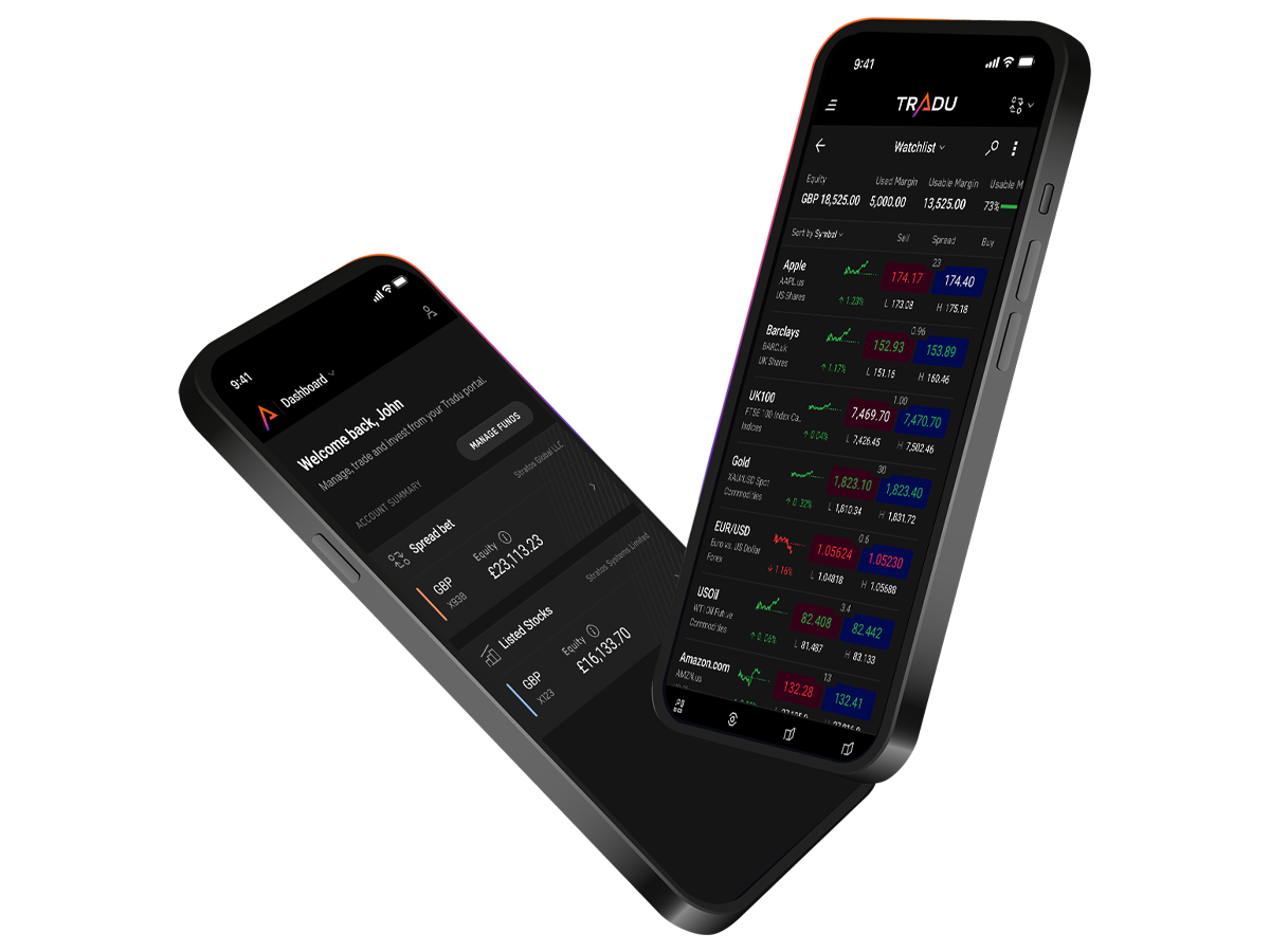 Stock Trading Open A Stock Trading Account Online Tradu UK stock-trading-open-a-stock-trading-account-online-tradu-uk